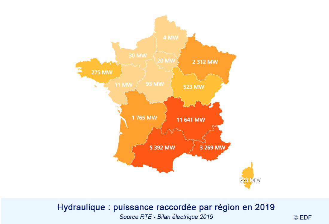 L'hydraulique en chiffres | EDF France
